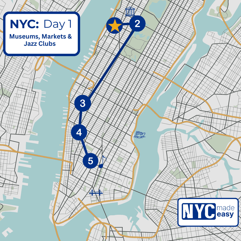 How to Have an Amazing Three Days in New York City